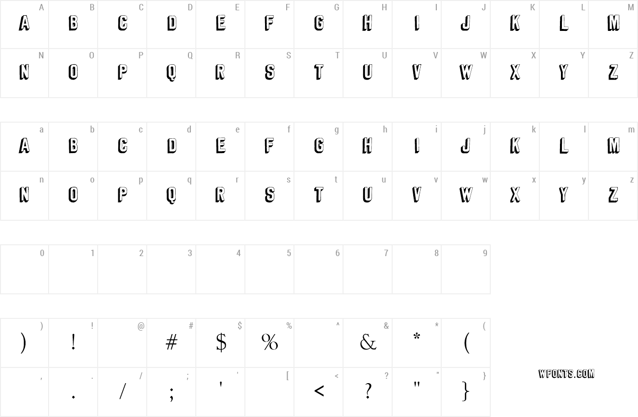 Comic Block Font | wfonts.com - download free