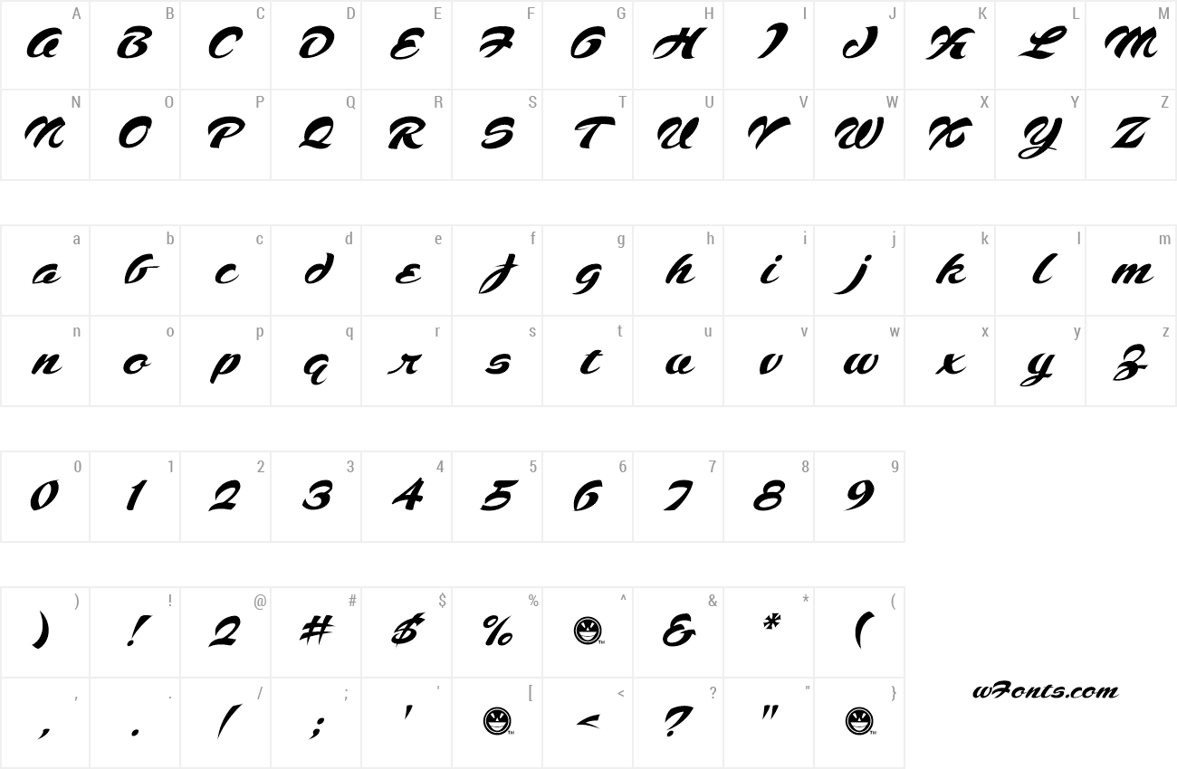 Voodoo Script Font | wfonts.com - download free