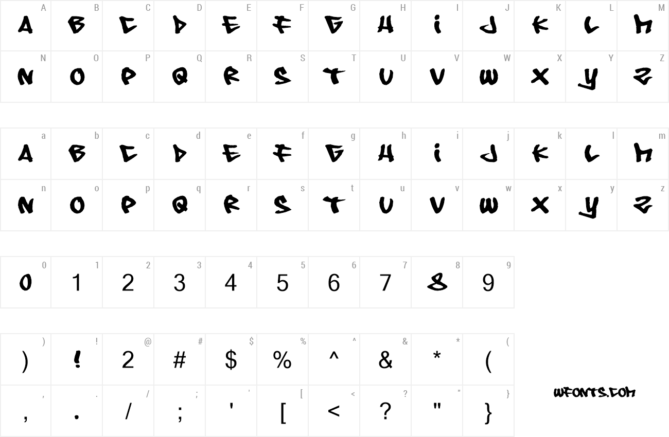 08 Underground Font | wfonts.com - download free
