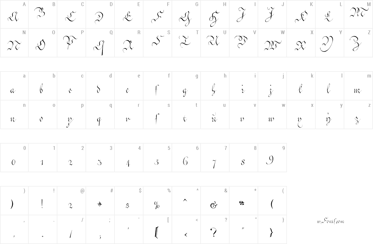 C Font | wfonts.com - download free