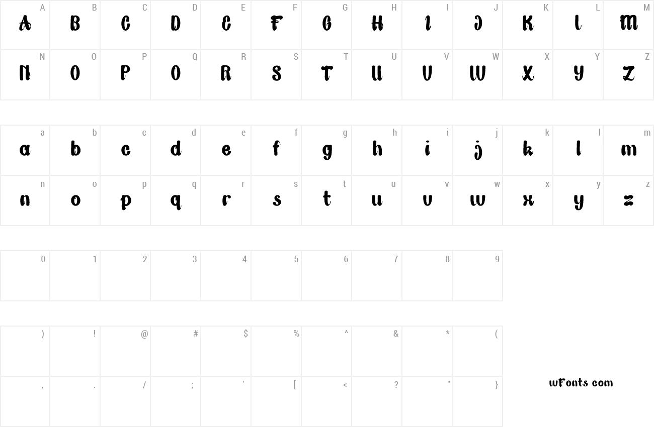 Great Job Font | wfonts.com - download free
