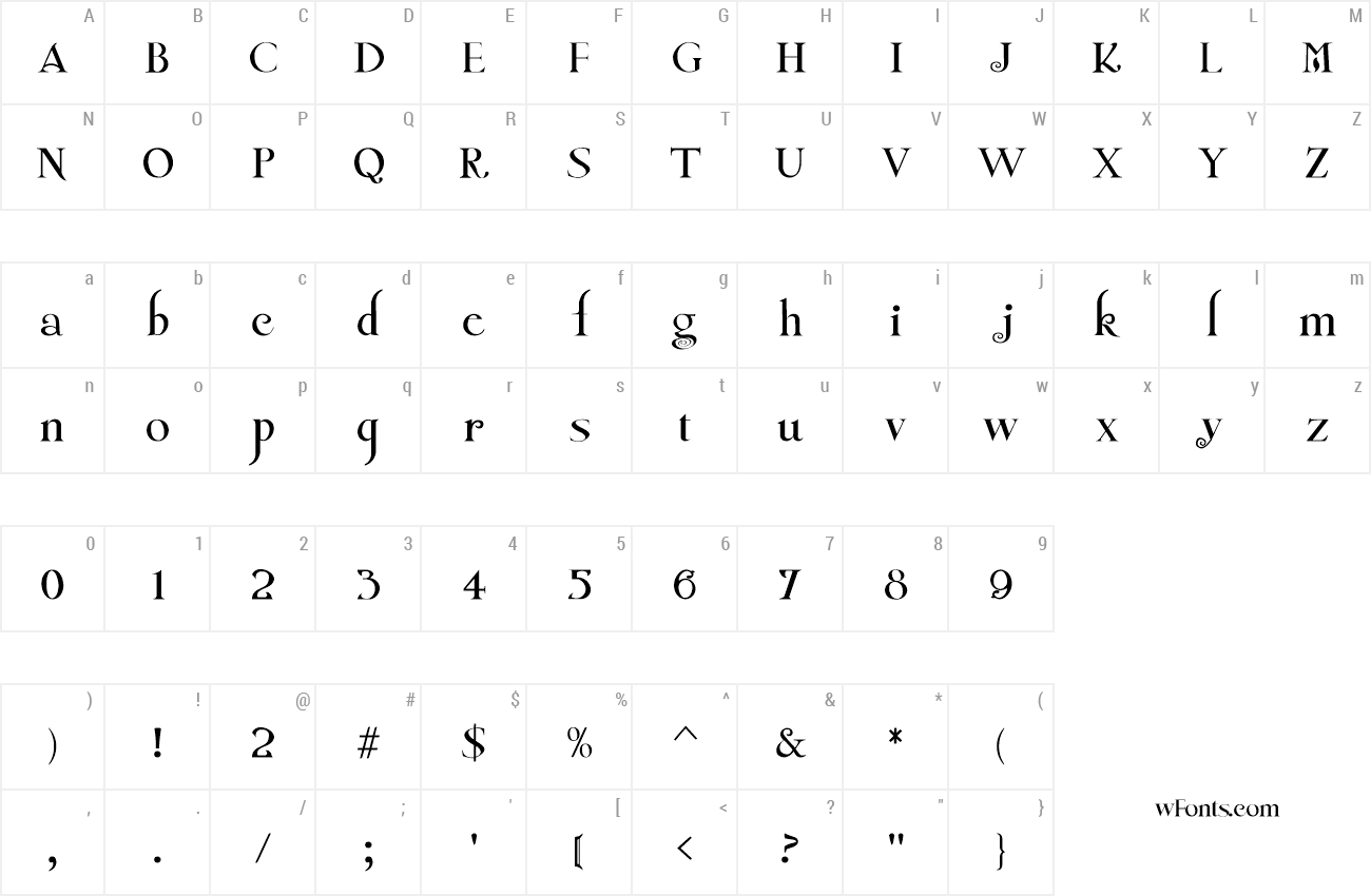 Twilight New Moon Font | wfonts.com - download free