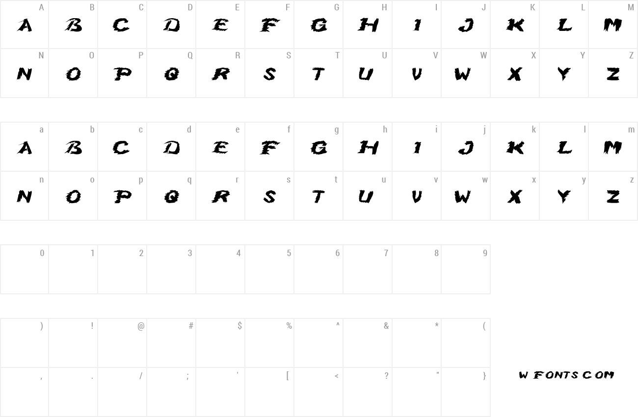 Grumpy Cat Font | wfonts.com - download free