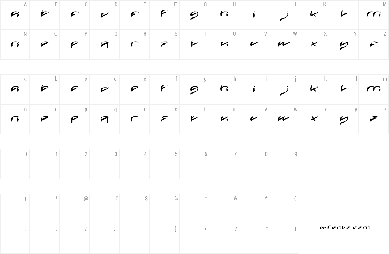 Java Island Font | wfonts.com - download free