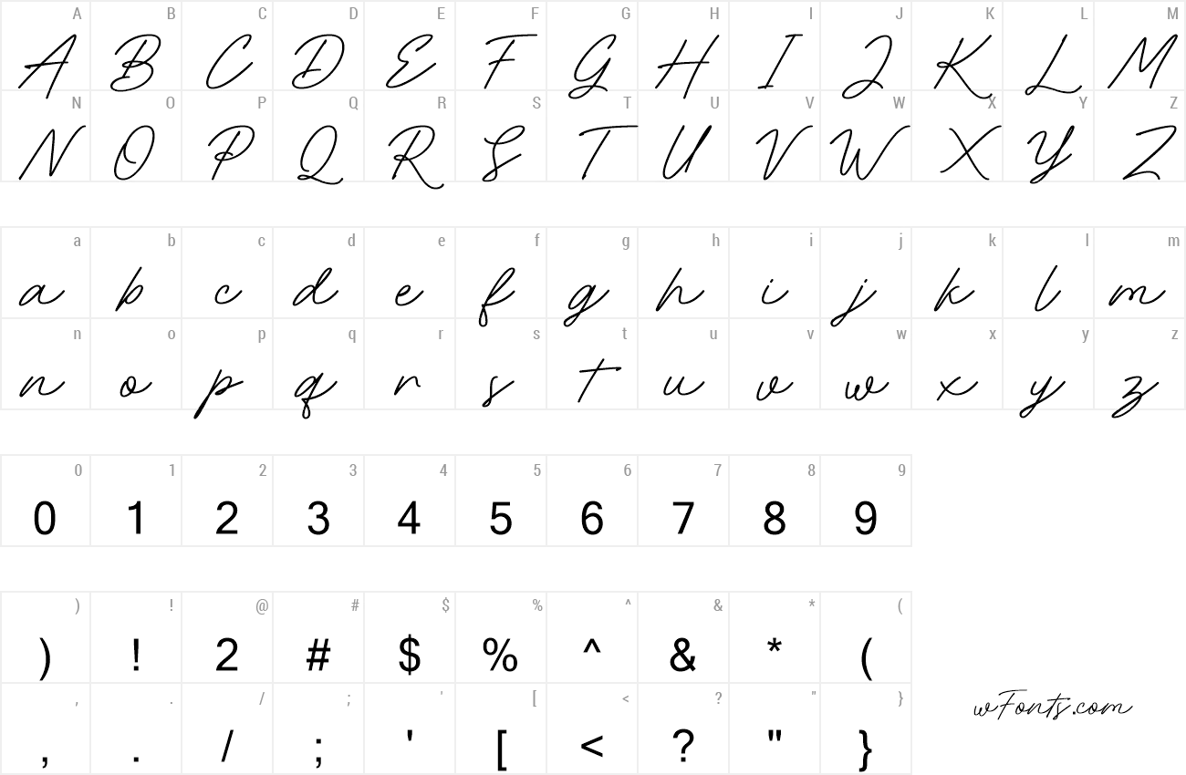 Rocket Clouds Font | wfonts.com - download free