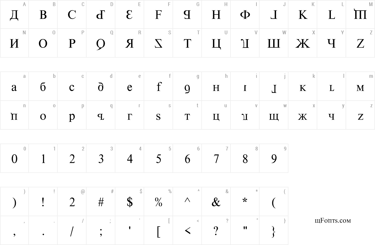 Kremlin Premier Font | wfonts.com - download free