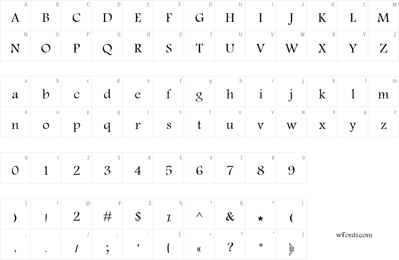 M Unicode Susan Font | wfonts.com - download free