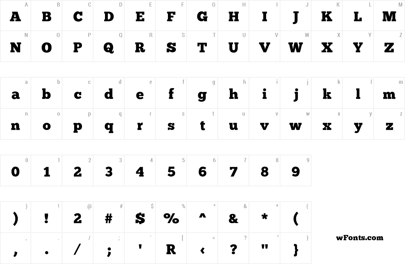 Chunk Five Ex Font | wfonts.com - download free