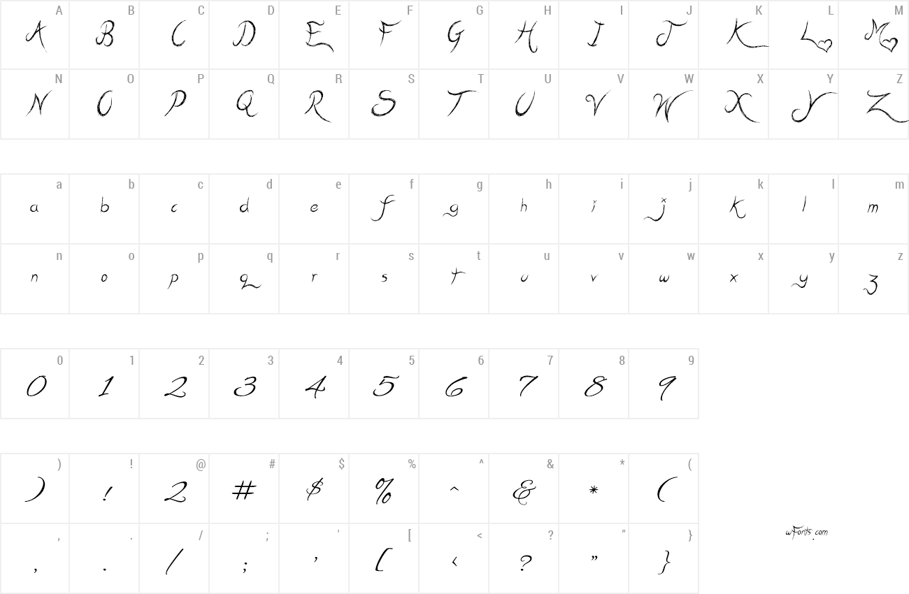 Mehak Sharma Font | wfonts.com - download free