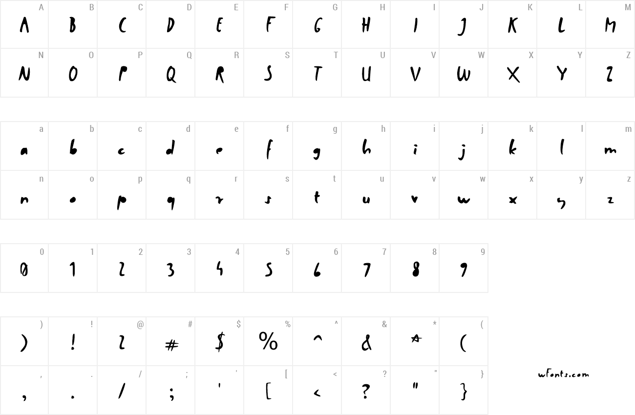 Factory Worker Font | wfonts.com - download free