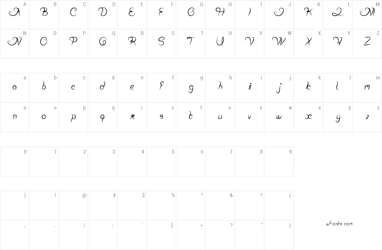 Planting And Seeding Font | wfonts.com - download free