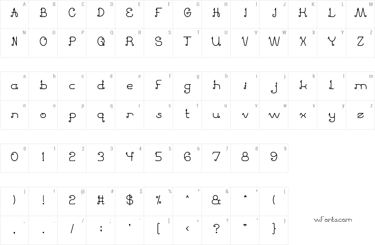 Pretty Clever Font | wfonts.com - download free