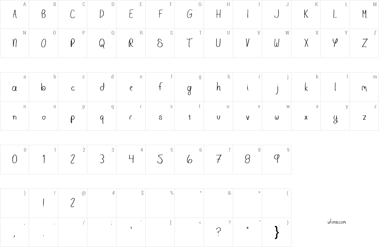 Scranton Fancy Font | wfonts.com - download free