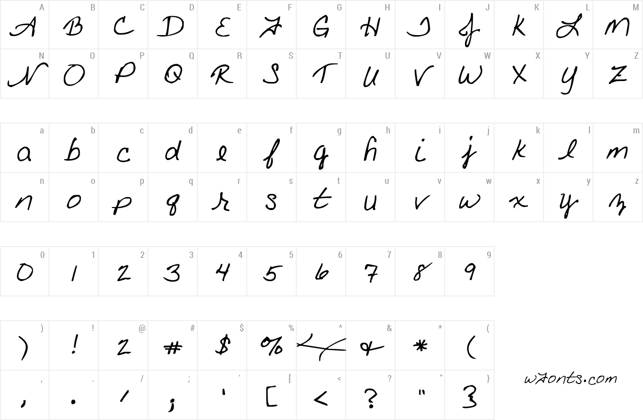 Fancy Nancy Font | wfonts.com - download free