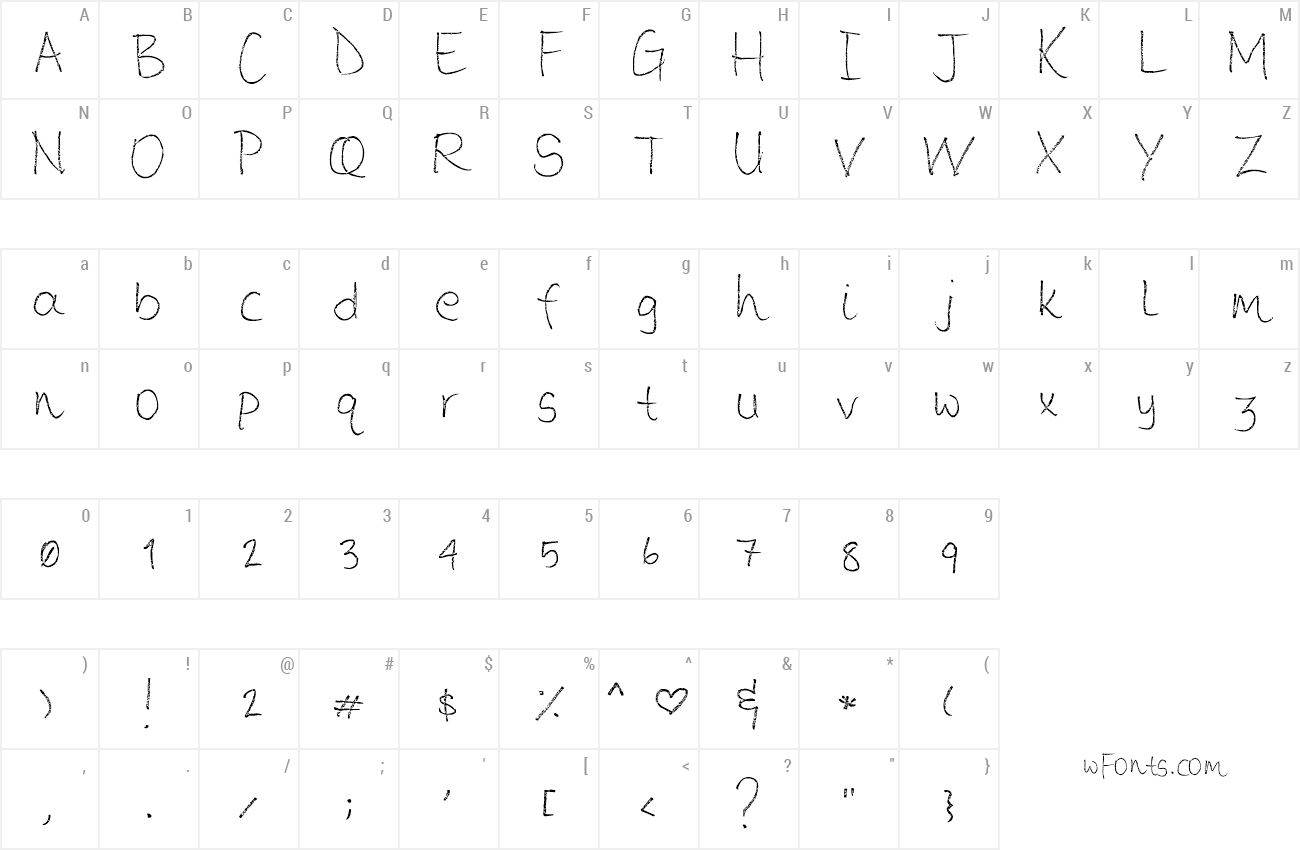 Loose Typewriter Font | wfonts.com - download free