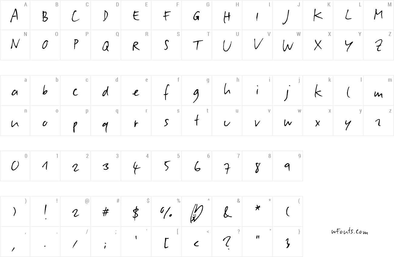 Slippery Dip Font | wfonts.com - download free