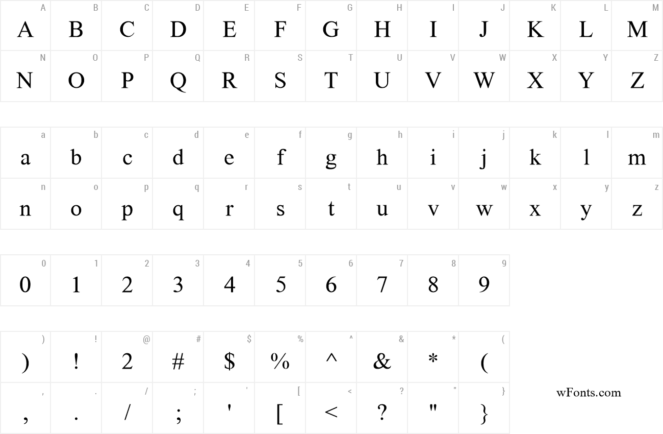 Aboriginal Serif Font | wfonts.com - download free