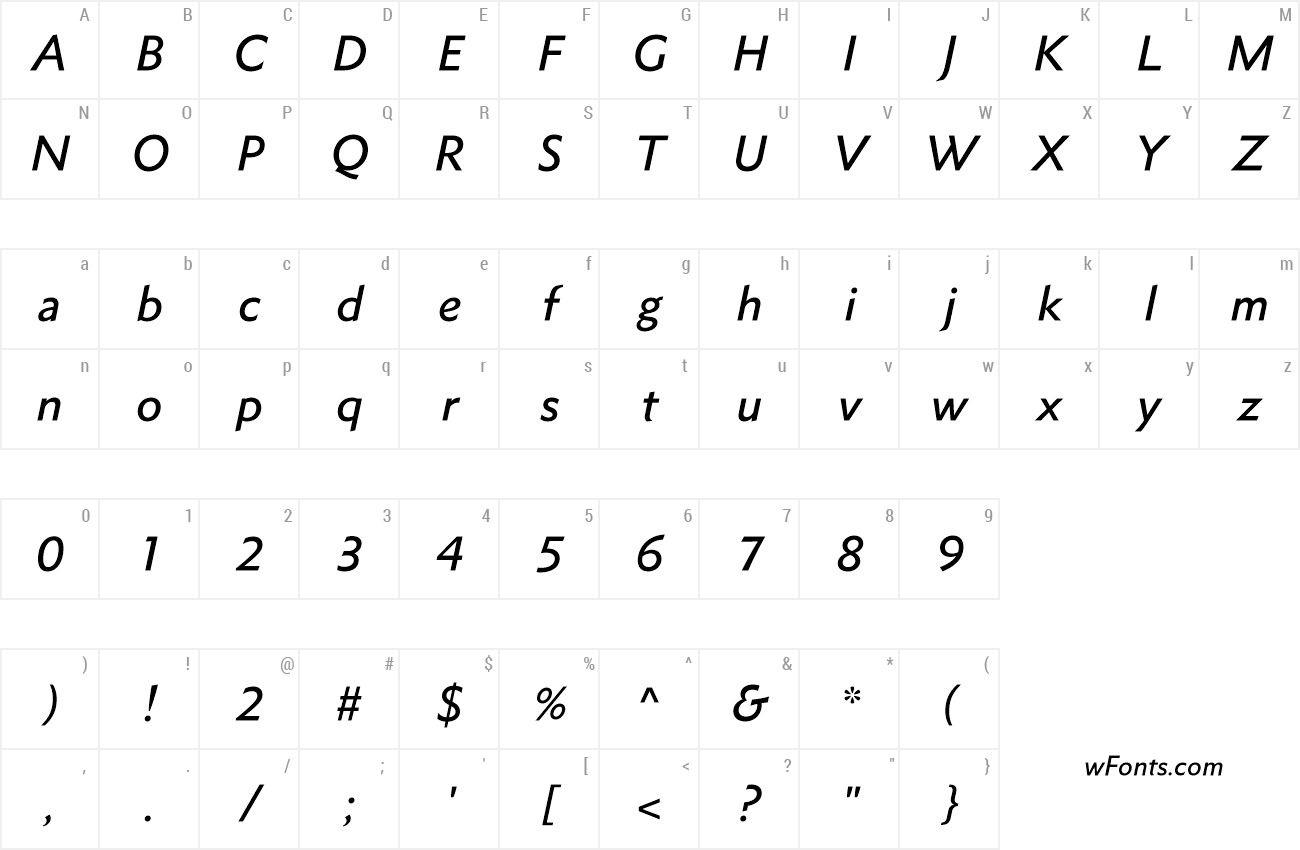 Metro Nova Pro Medium Font | wfonts.com - download free