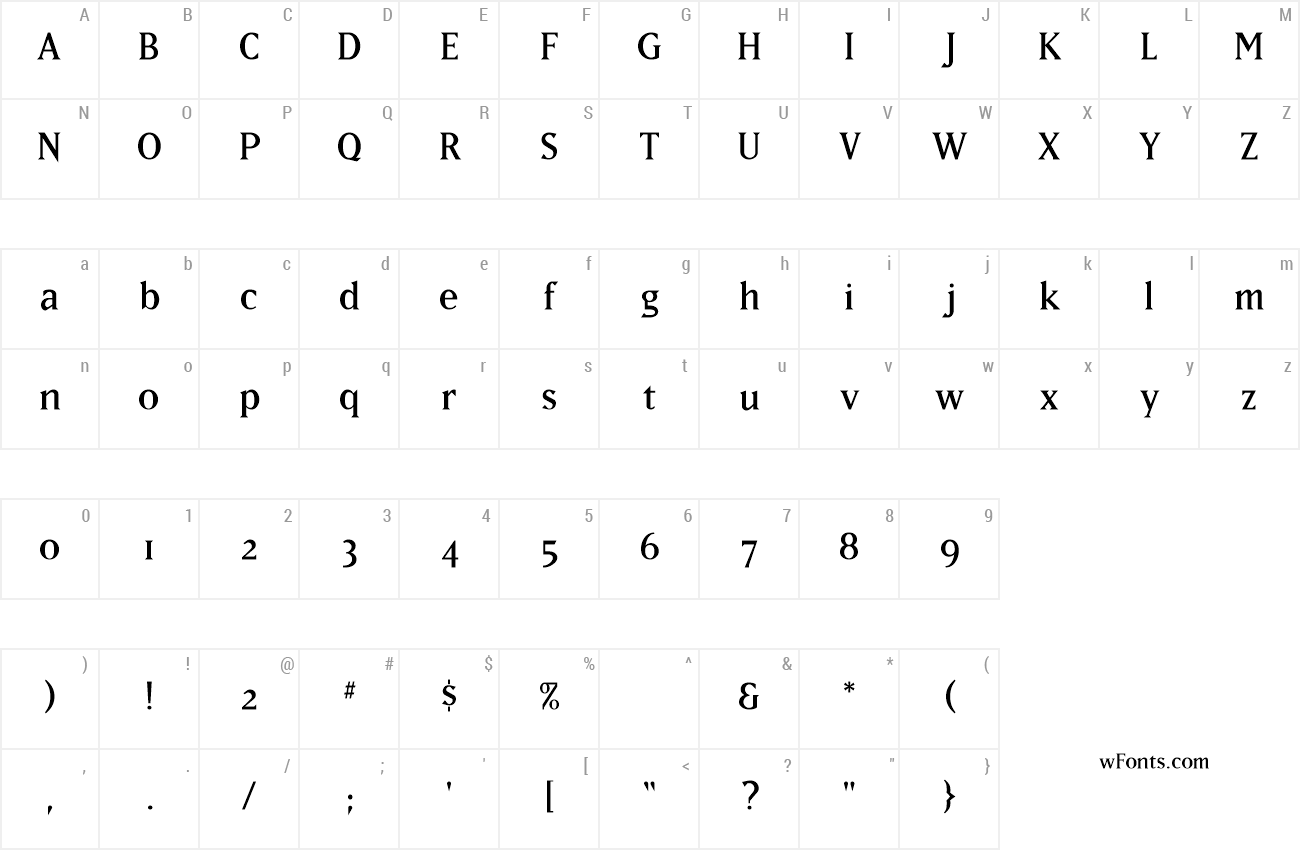 Matrix Font | wfonts.com - download free