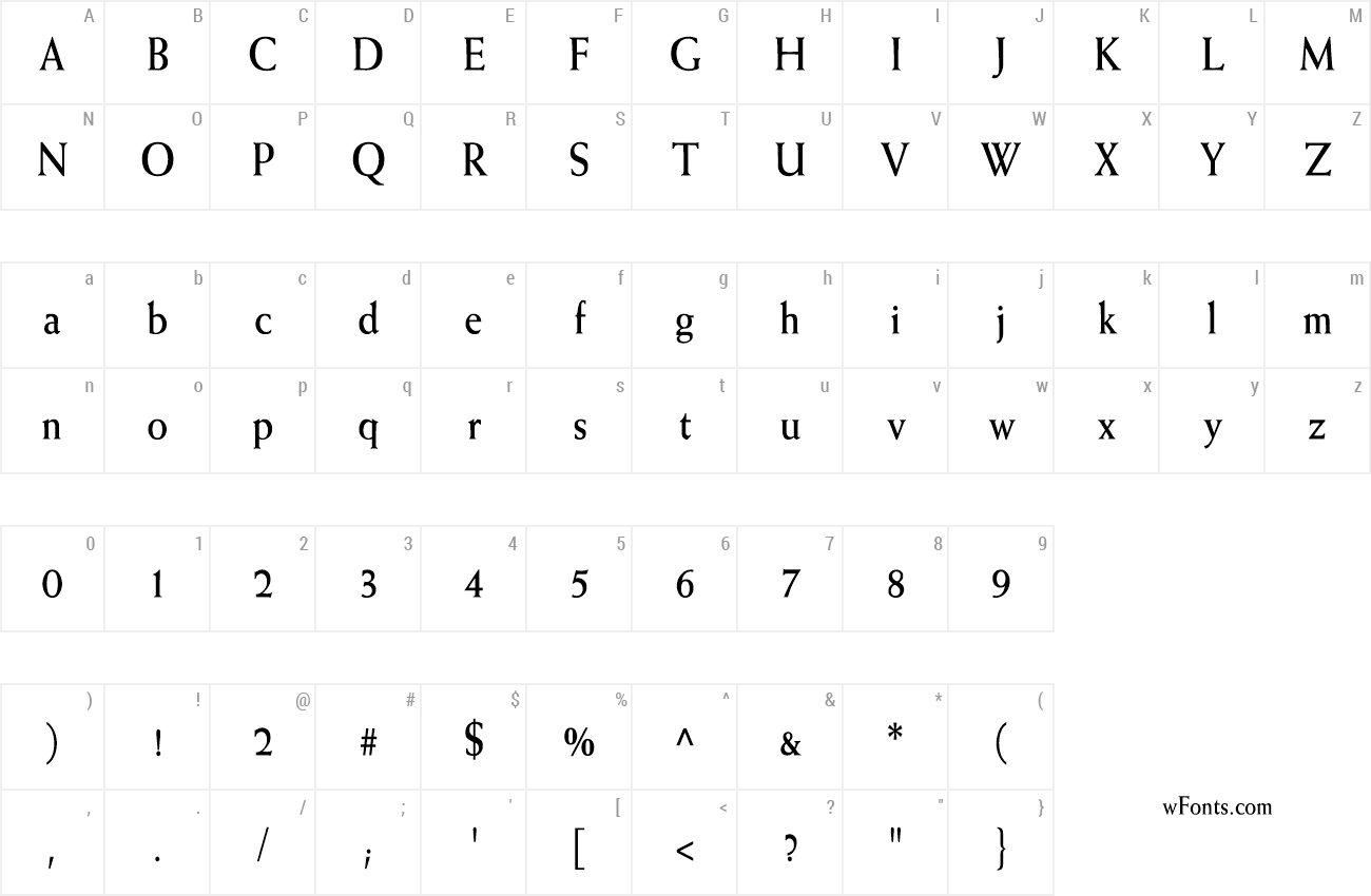 Weiss-Bold Th Font | wfonts.com - download free