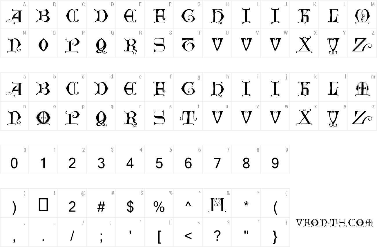 British Museum Font | wfonts.com - download free