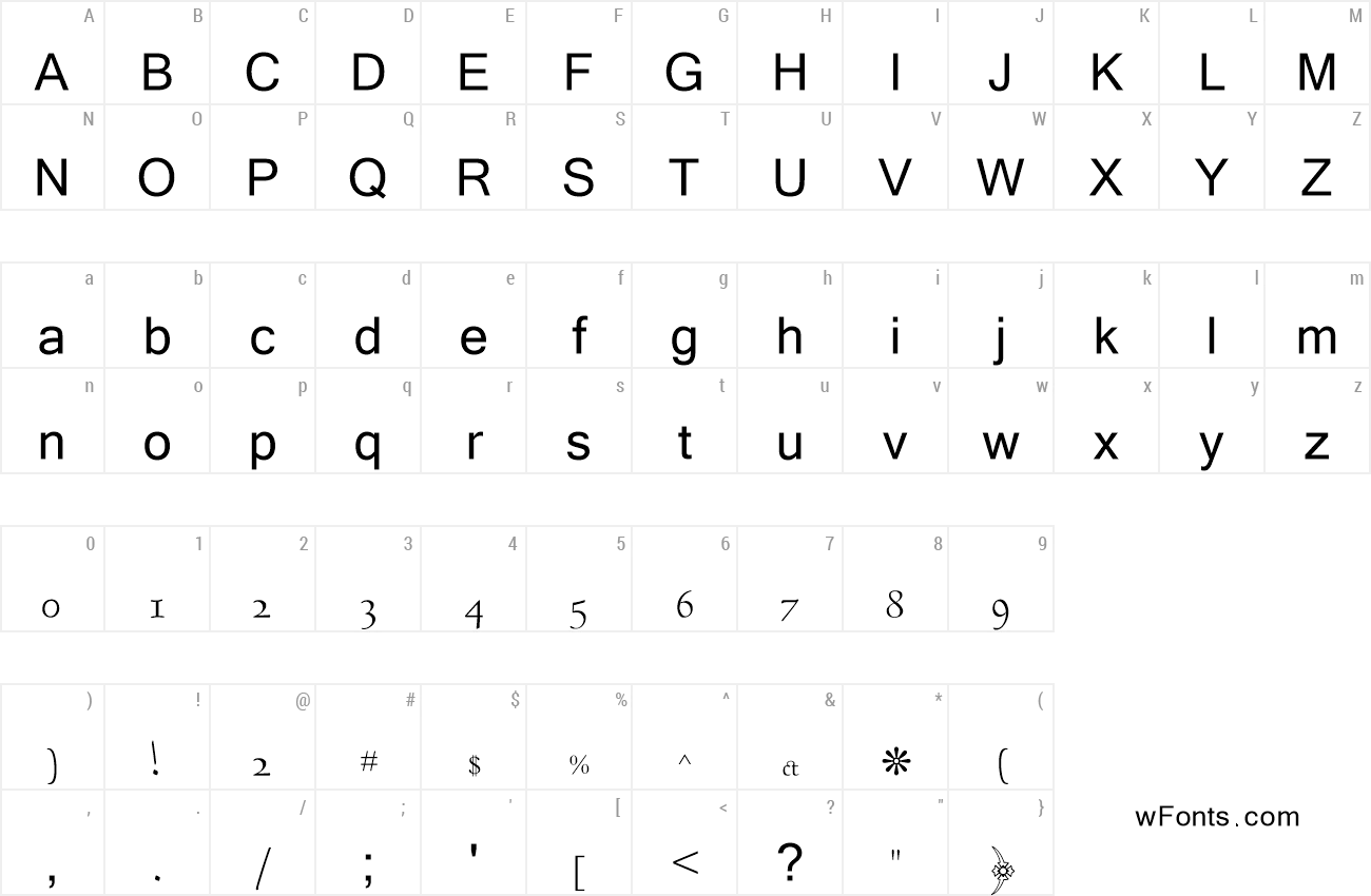 DecoType Naskh Font | wfonts.com - download free