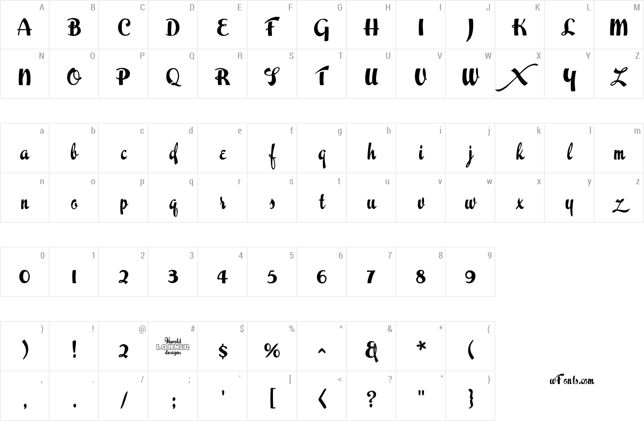 Easter Parade Font | wfonts.com - download free