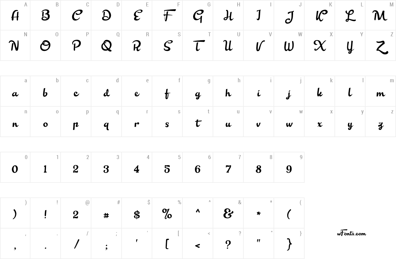 Barton Graph Font | wfonts.com - download free