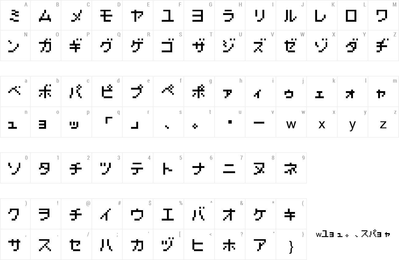 Pokemon Card GB Japan KT Font | wfonts.com - download free