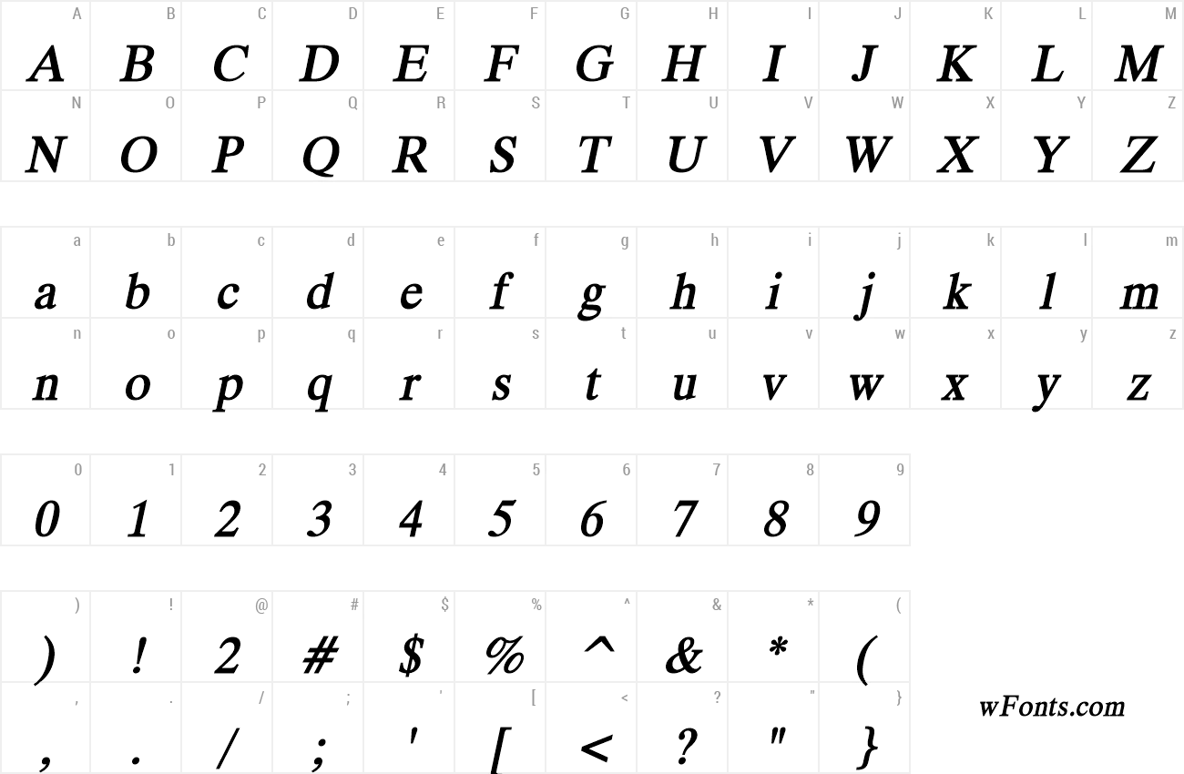 Duke Wide Font | wfonts.com - download free