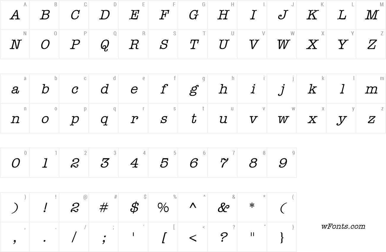 Editor Font | wfonts.com - download free