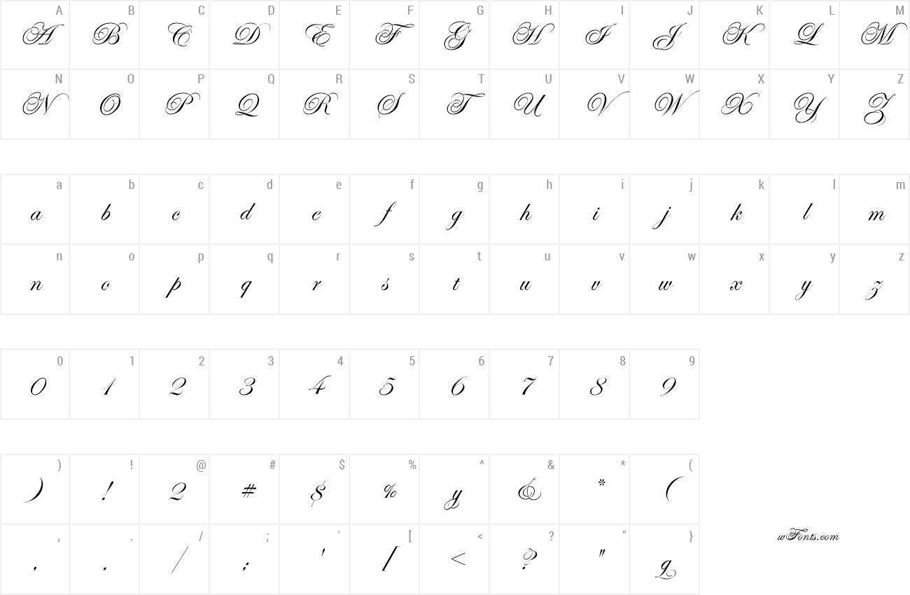 Edwardian Alternate Font | wfonts.com - download free