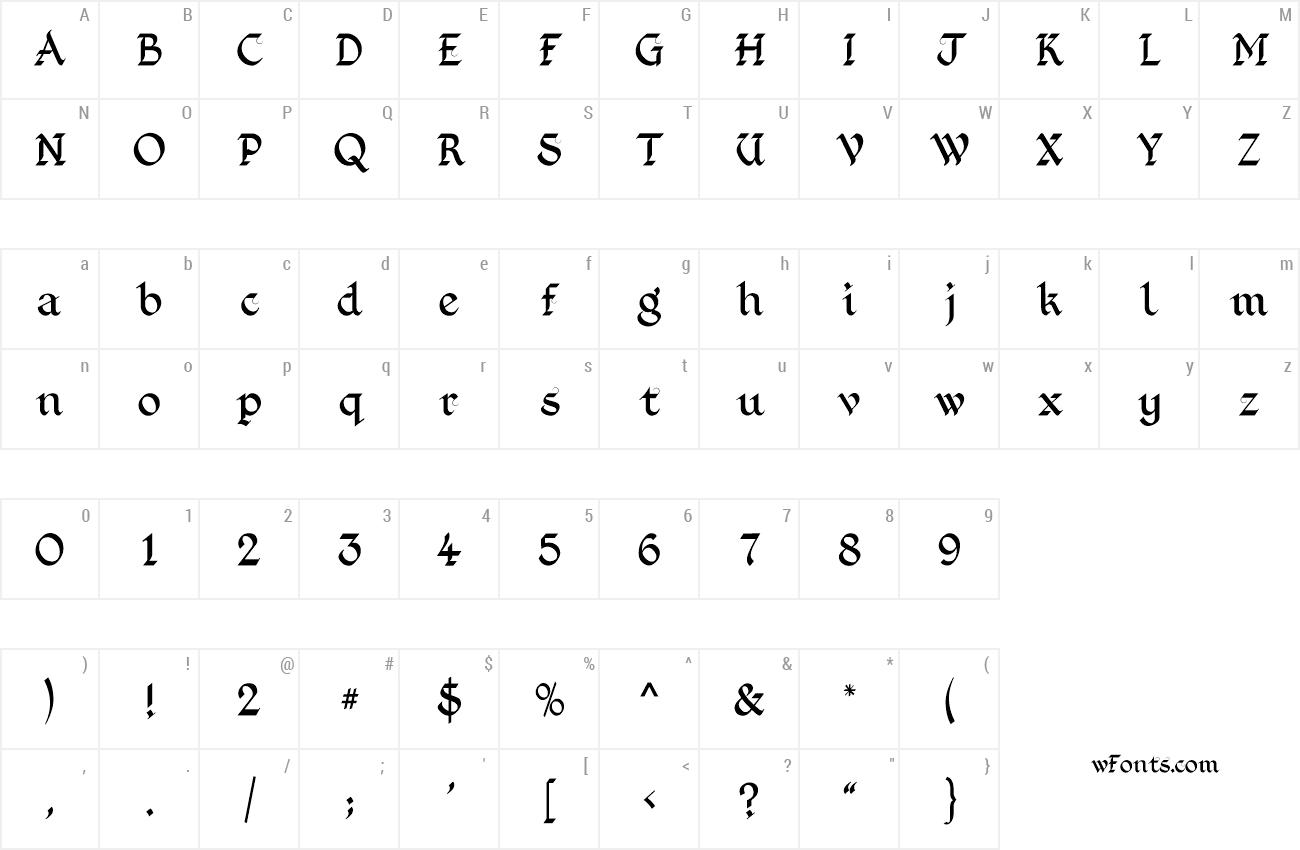 Kingthings Foundation Font | wfonts.com - download free