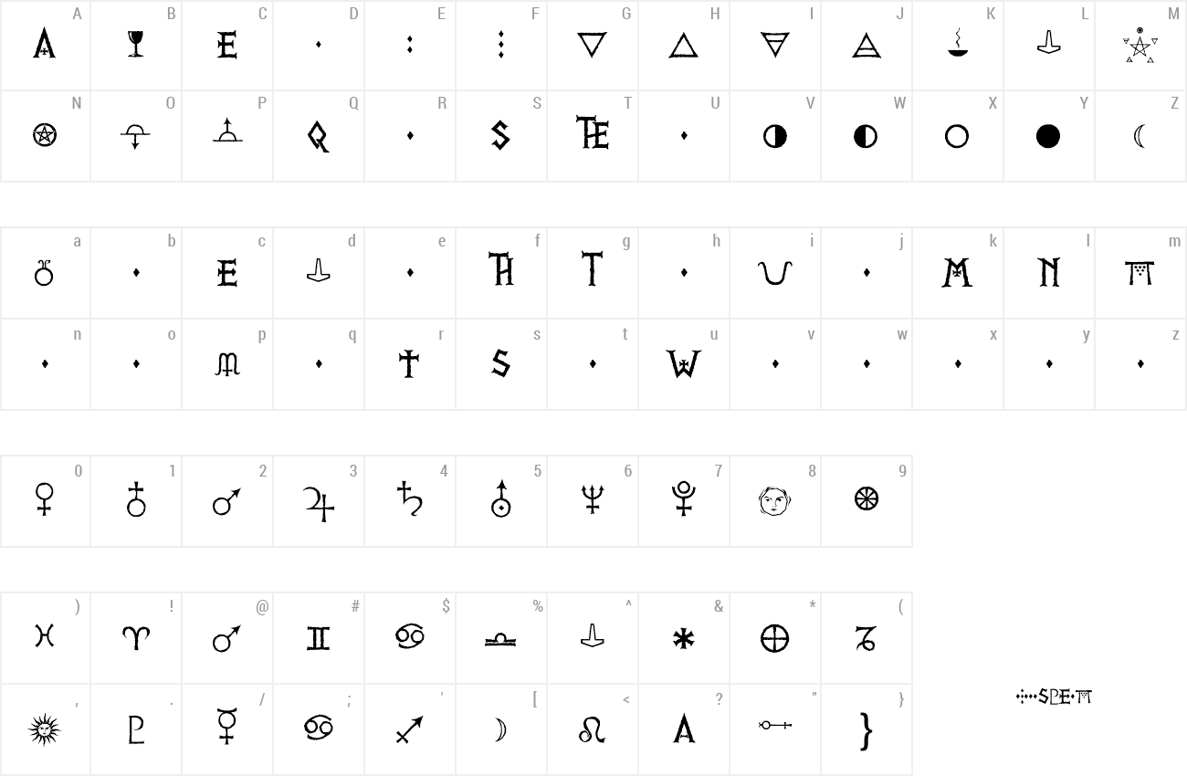 PR Viking Alternates Font | wfonts.com - download free