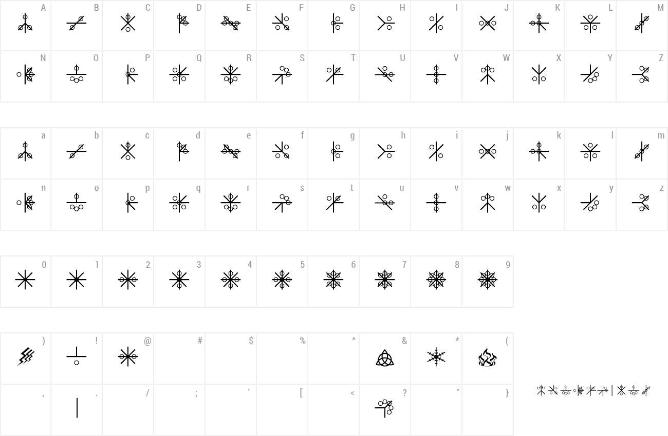 PHOENIX GLYPH Font | wfonts.com - download free