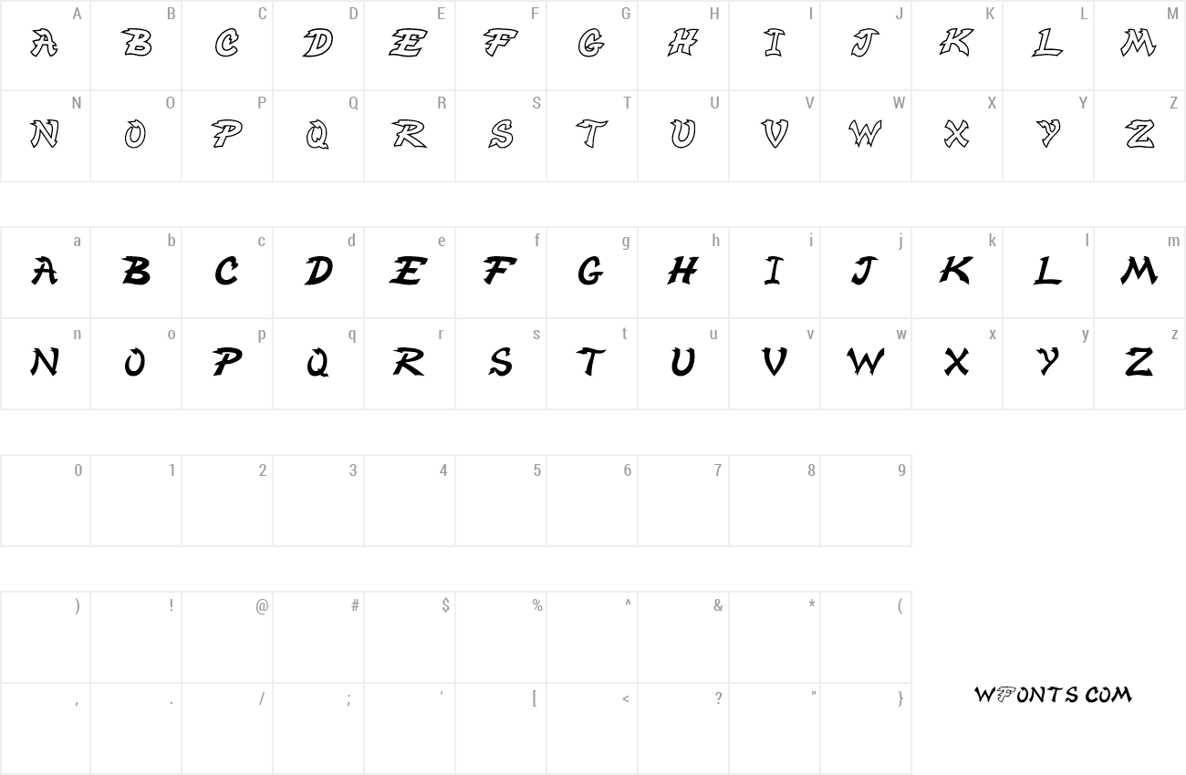 Richardson Brand Lightning Bolt Font | wfonts.com - download free