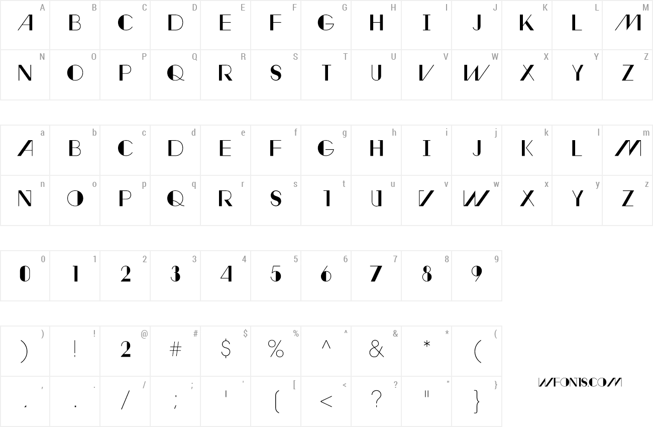 Avant Retro Font | wfonts.com - download free