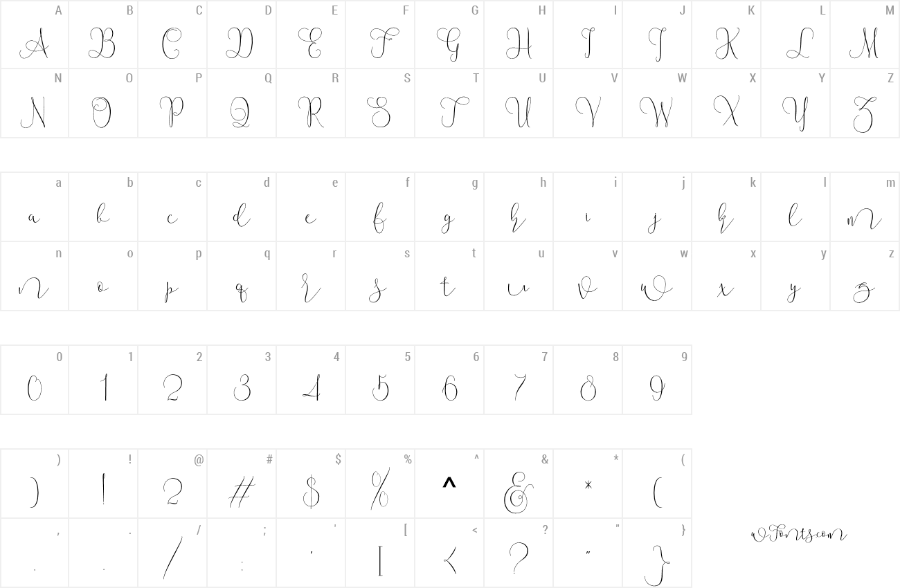 Mallow Script Font | wfonts.com - download free