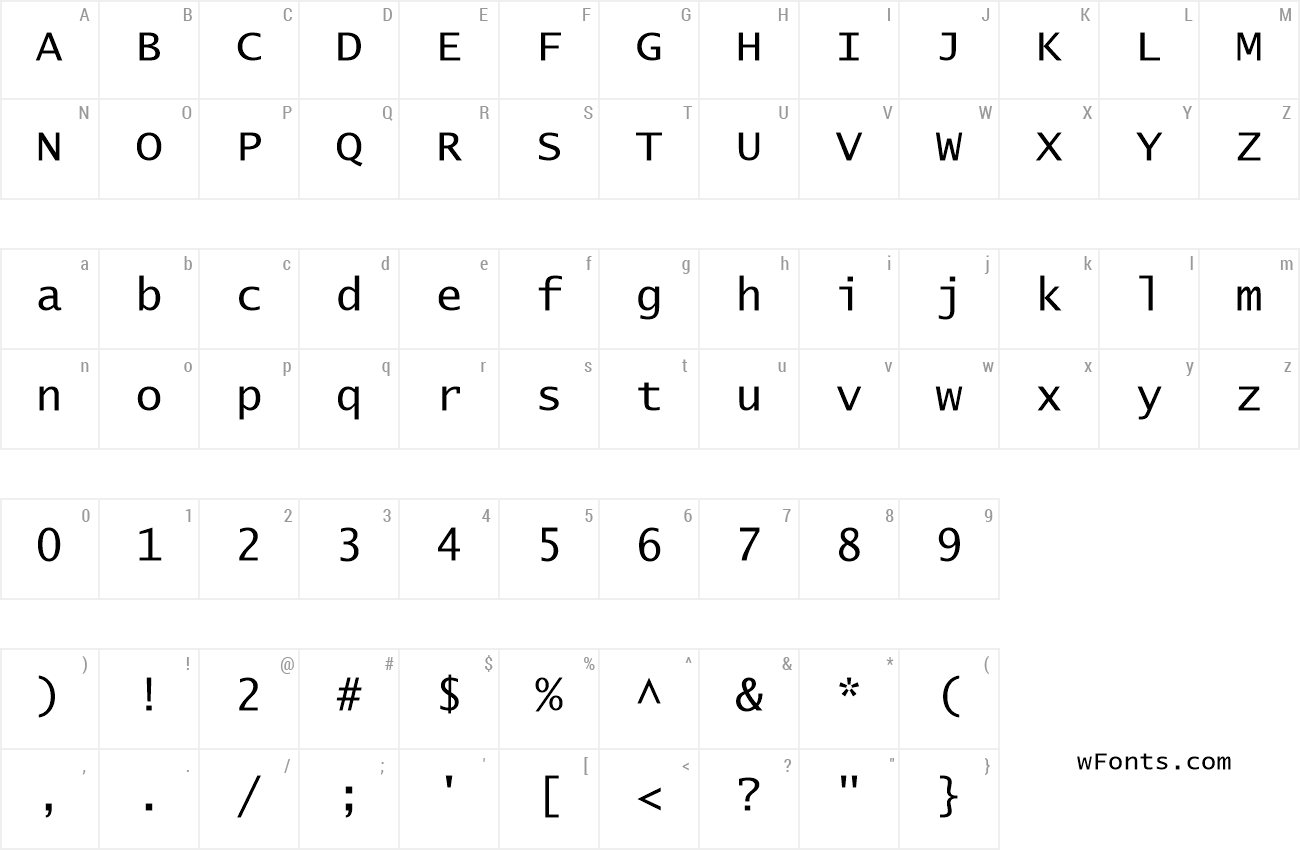 Lucida Console Font | wfonts.com - download free