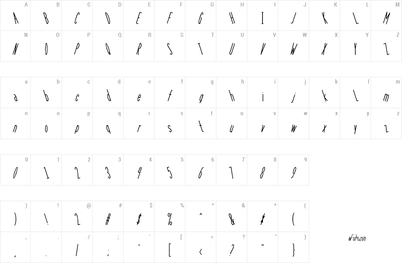 Long Island Iced Tea Font | wfonts.com - download free