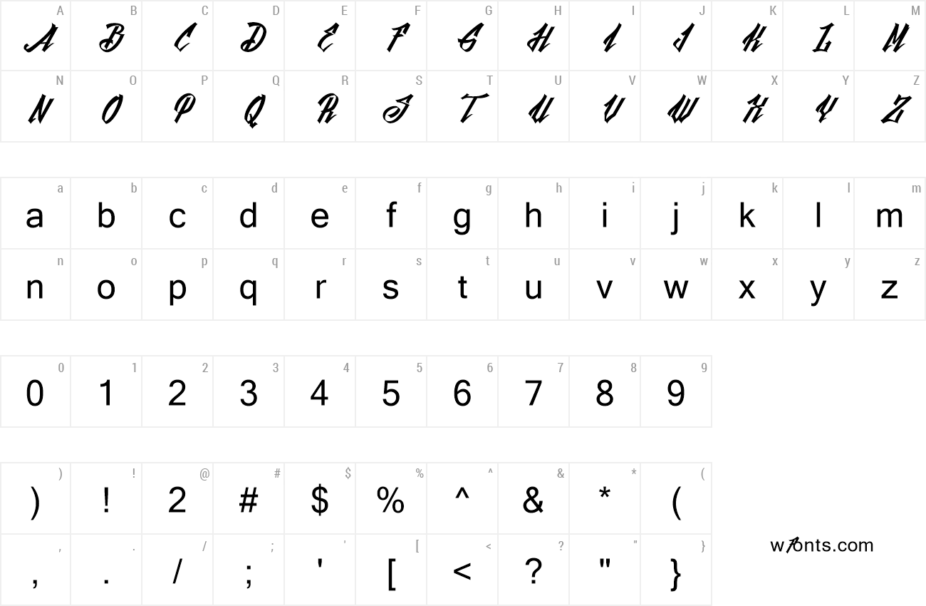 Black Future Font | wfonts.com - download free