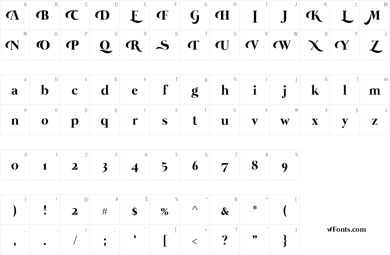 Mermaid Swash Caps Font | wfonts.com - download free