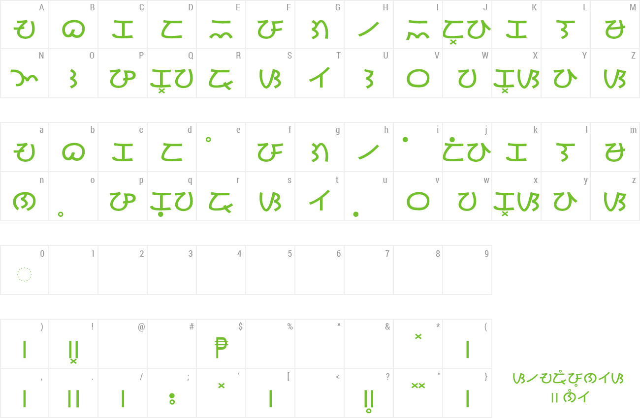 Baybayin Modern Kana Font | wfonts.com - download free Baybayin Modern Kana Font | wfonts.com - download free