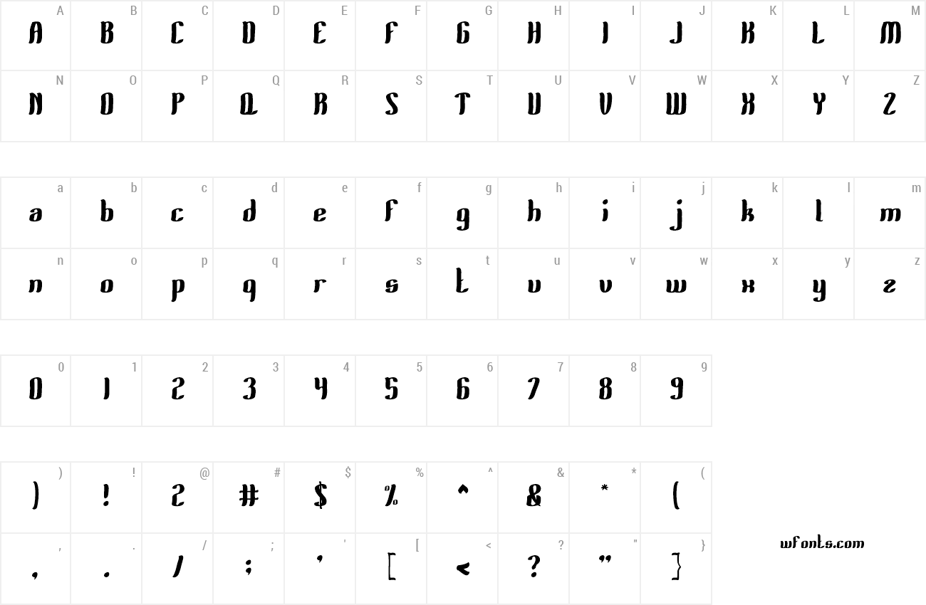 Fruits And Vegetables Font | wfonts.com - download free