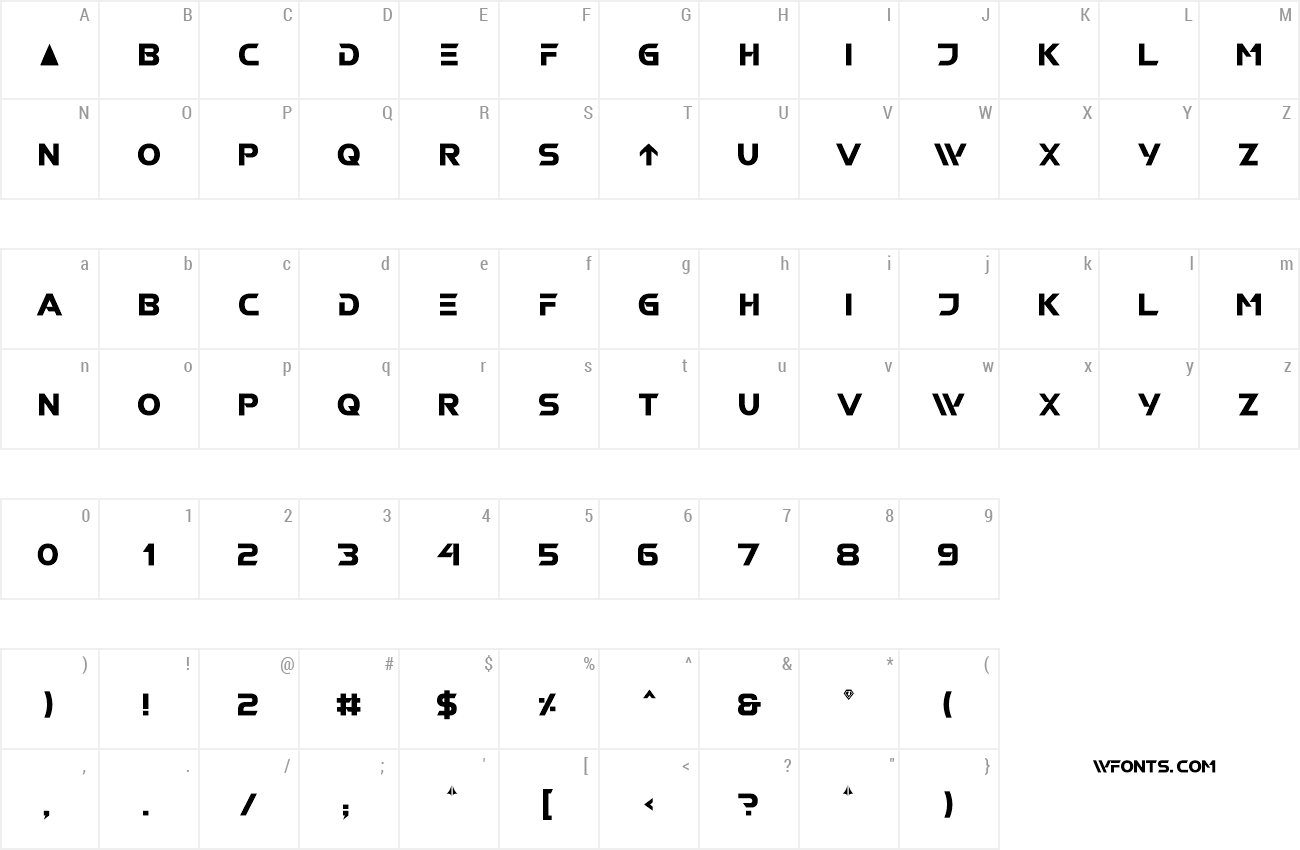 ROBOTECH GX Font | wfonts.com - download free