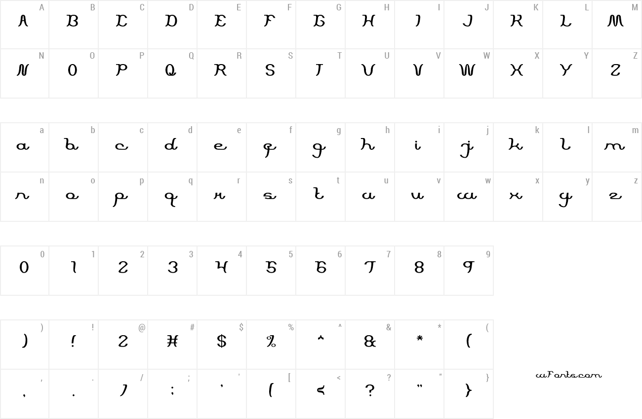 Script Machine Font | wfonts.com - download free