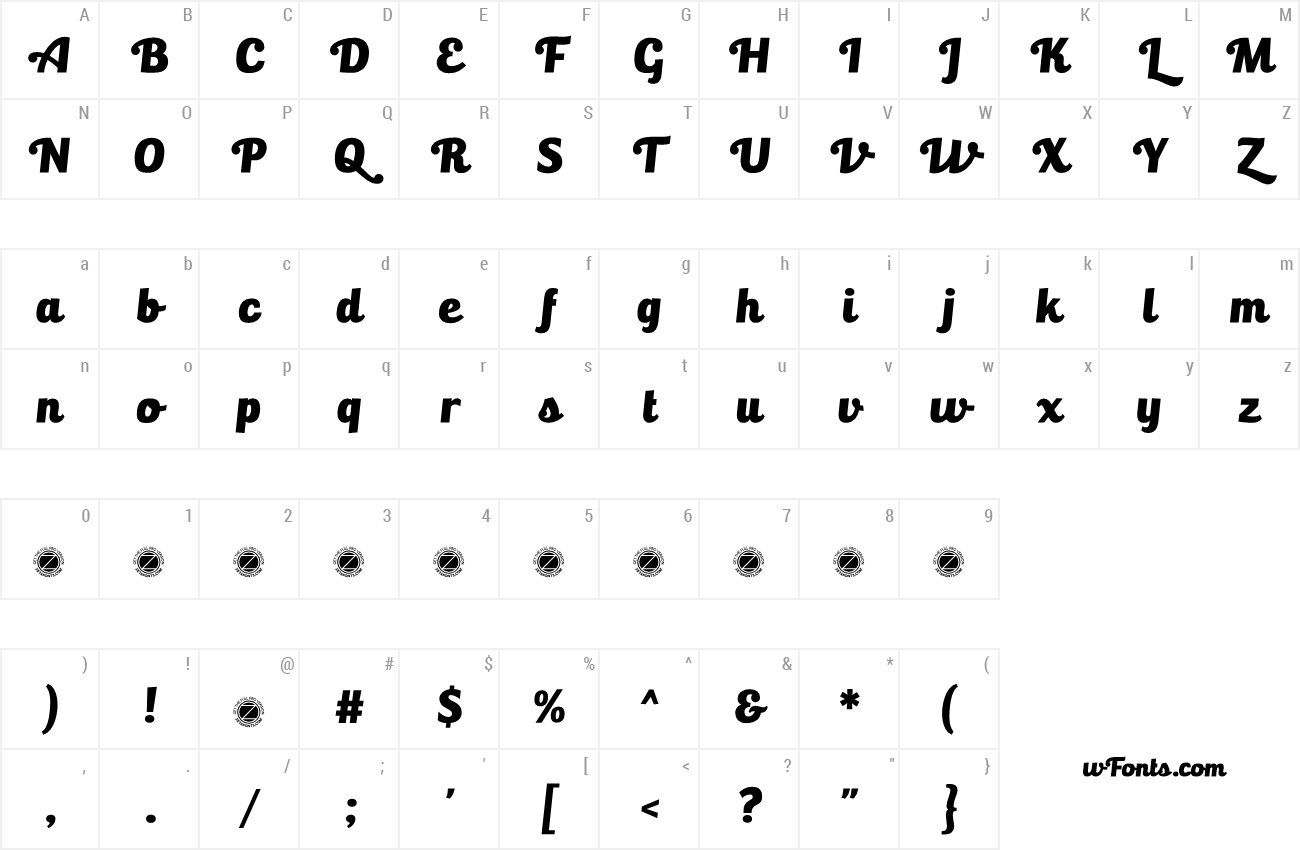 Bulletto Killa Font | wfonts.com - download free