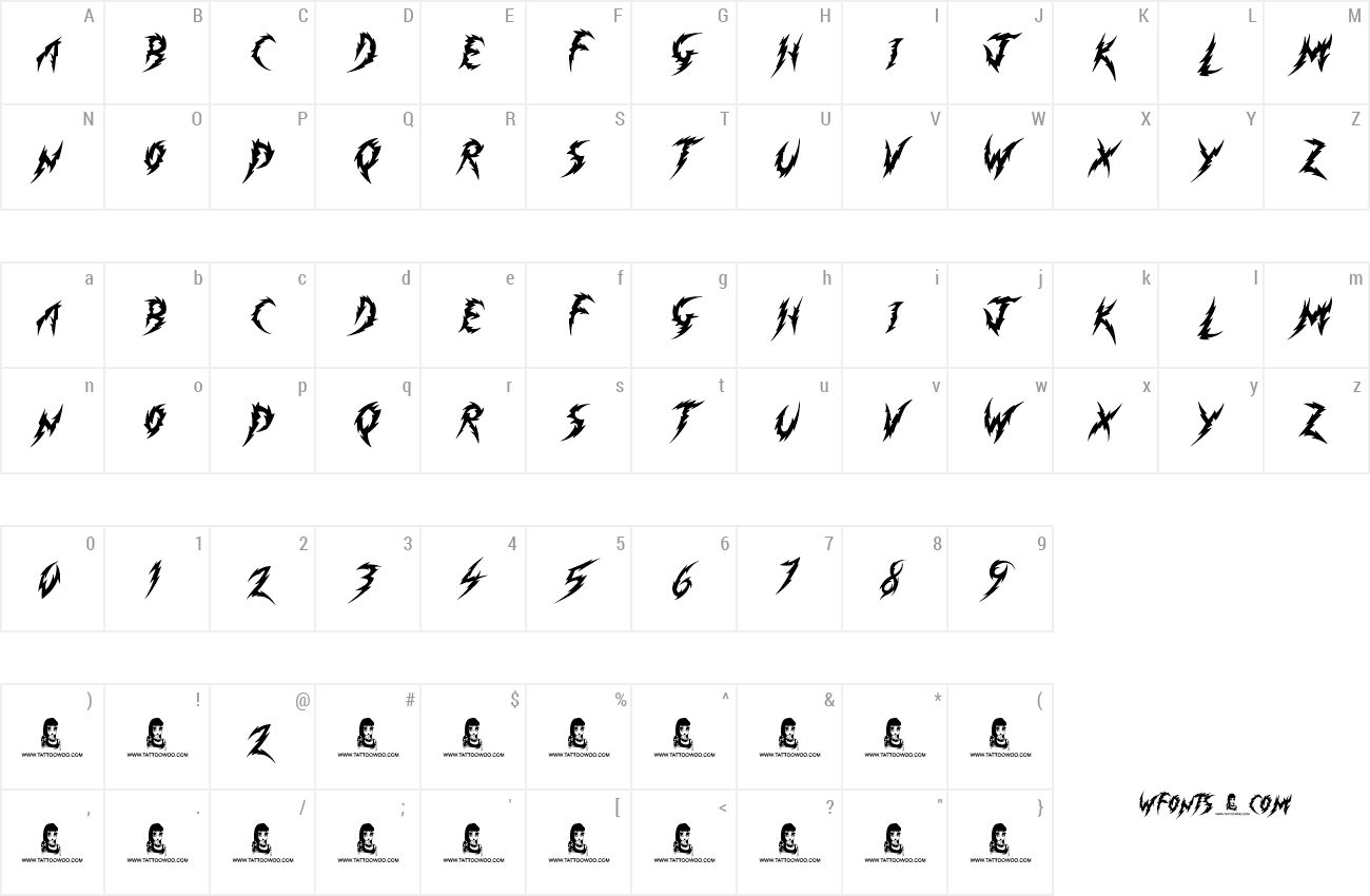 Minimum Loss Font | wfonts.com - download free