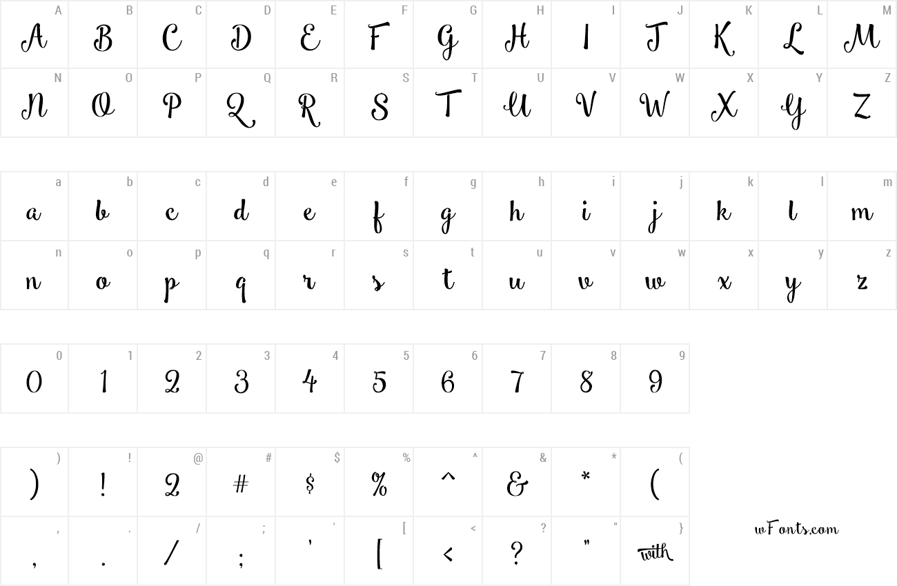 Smoothie Shoppe Font | wfonts.com - download free