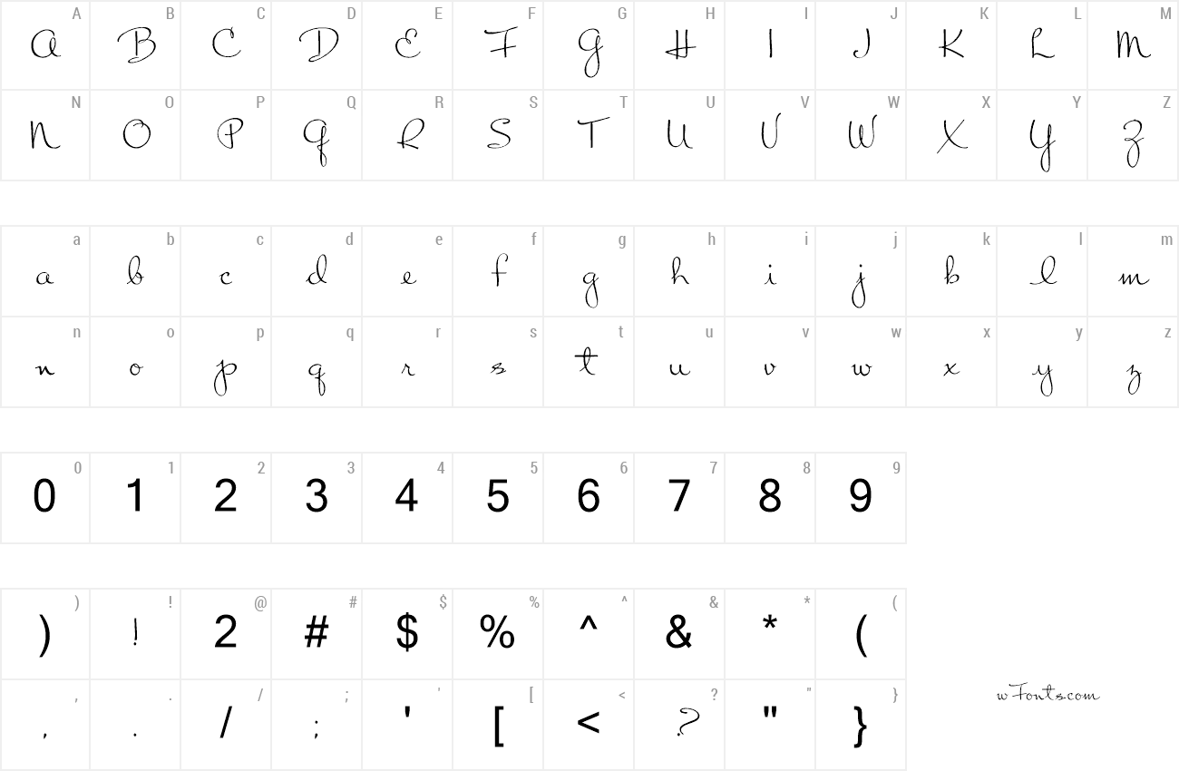 Chart Moss Font | wfonts.com - download free